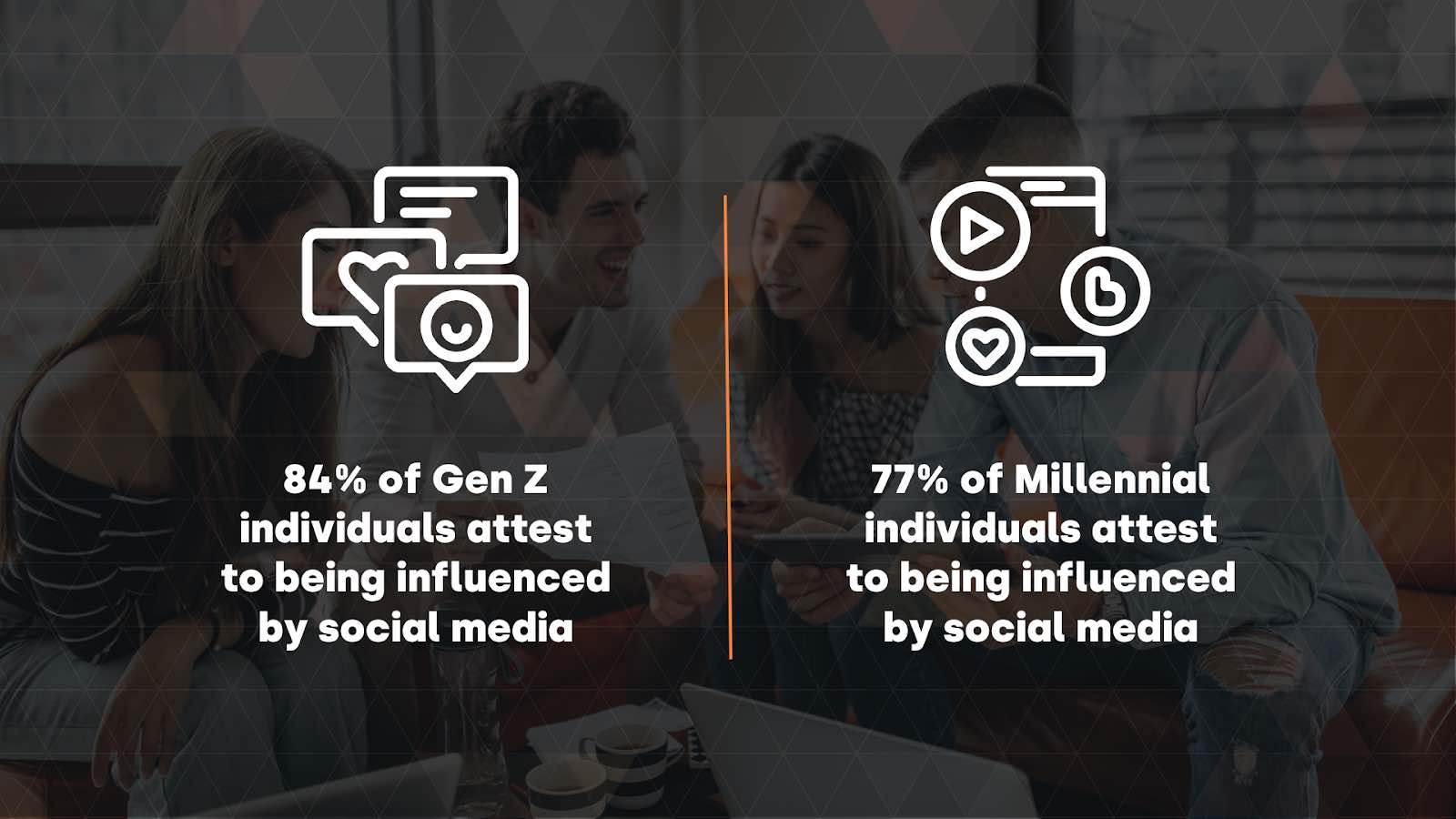 Gen Z vs Millennials: Key Differences | Allbridge